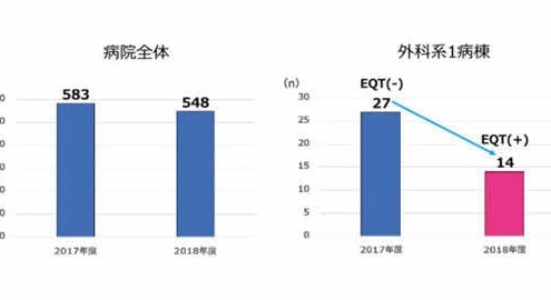 stepeqtforpet - 【公式】ACCAPI/STEP EQT