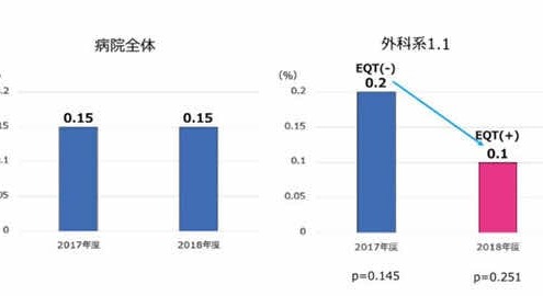 stepeqtforpet - 【公式】ACCAPI/STEP EQT